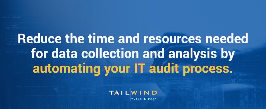 IT Audit Checklist | The Ultimate Guide For IT Audit Process
