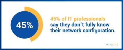 What Is Network Management? Key Components & Best Practices