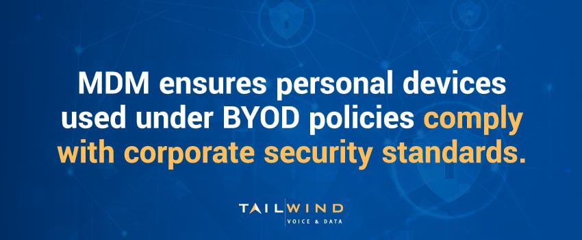 What Is Mobile Device Management (MDM)? BYOD & Best Practices