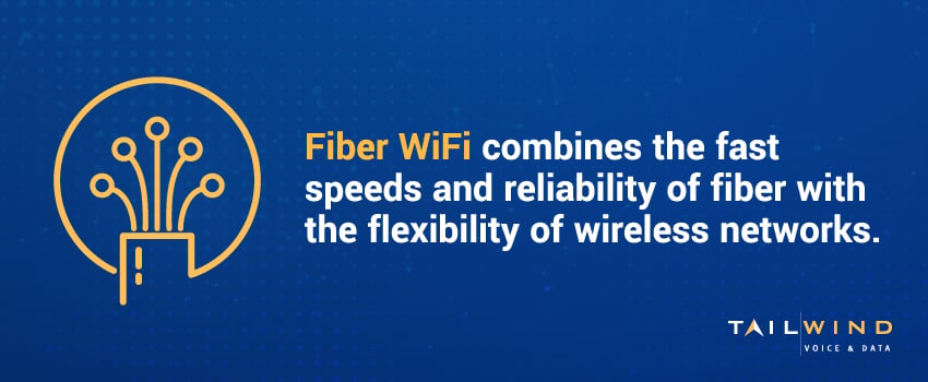Fiber Internet vs WiFi: Key Differences, Pros & Cons