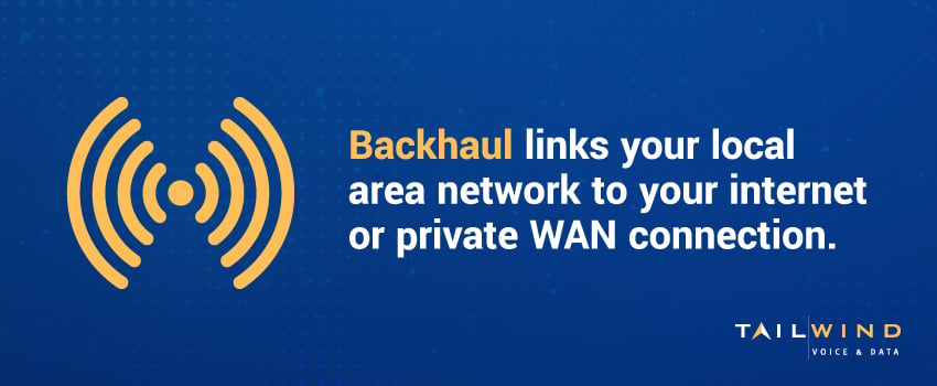 What Is Backhaul Networking? How Does It Work & Key Types