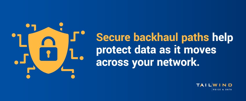 What Is Backhaul Networking? How Does It Work & Key Types