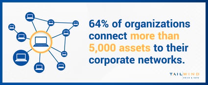 What Is Network Segmentation? How It Works, Benefits & Use Cases
