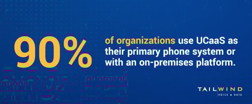 What Is UCaaS (Unified Communications as a Service)?