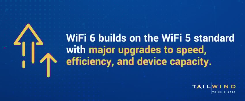 WiFi 6 vs 6E: What Is the Difference? A Detailed Comparison