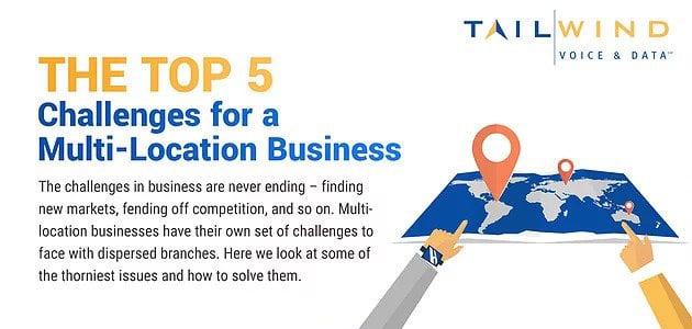 How Edge Computing Will Change Government IT - TailWind