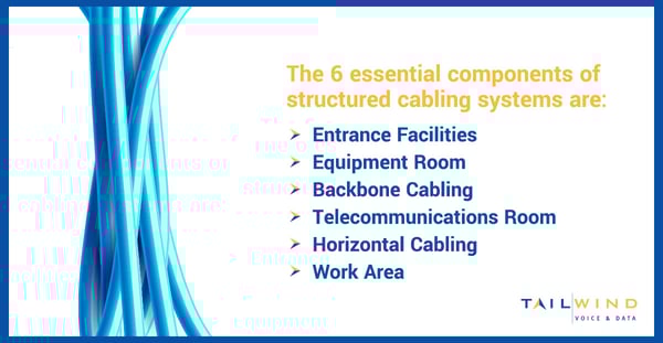 6 Key Components Of Structured Cabling And Why They Matter