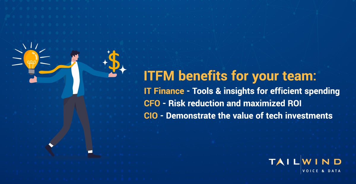 IT Financial Management (ITFM): Definition & Key Benefits