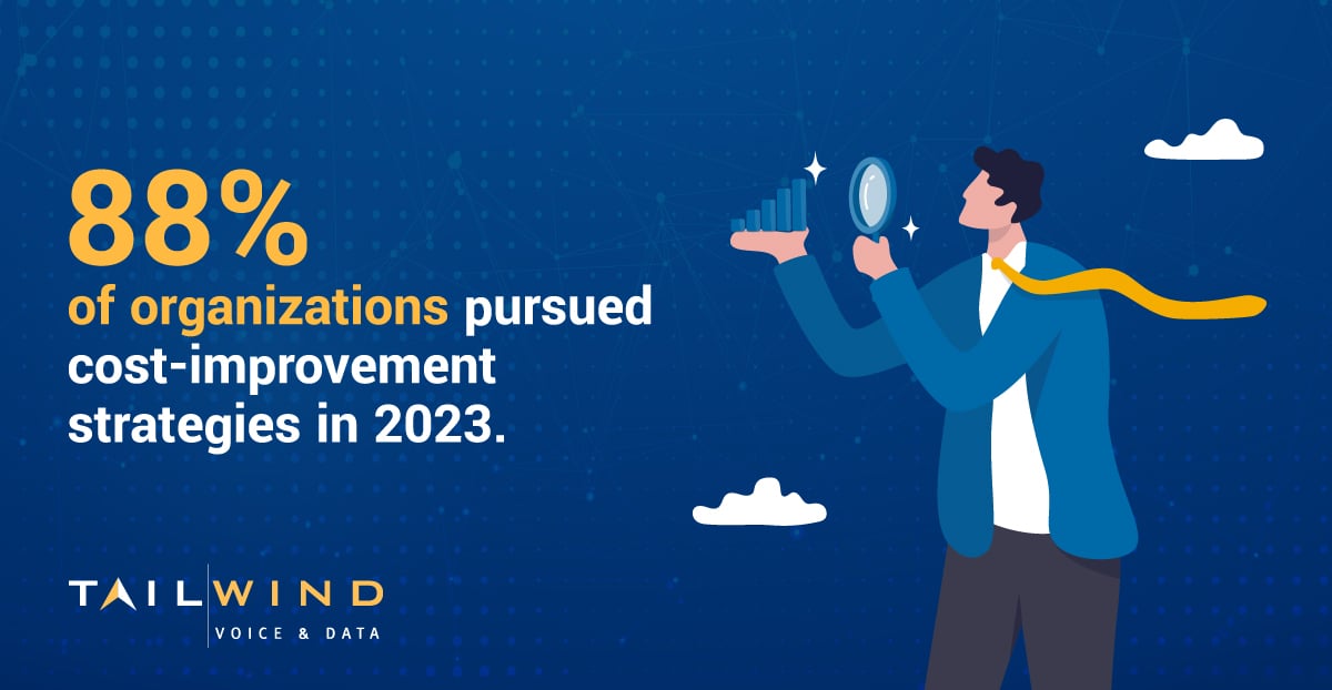 IT Financial Management (ITFM): Definition & Key Benefits