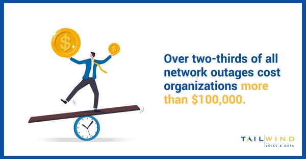 Outsourced NOC (Network Operations Center) | A Complete Guide