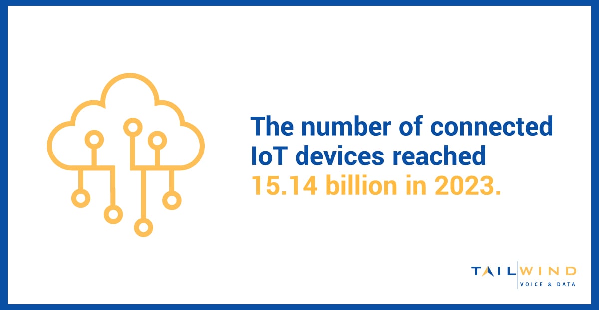 How To Maximize IoT Value With Connectivity Management