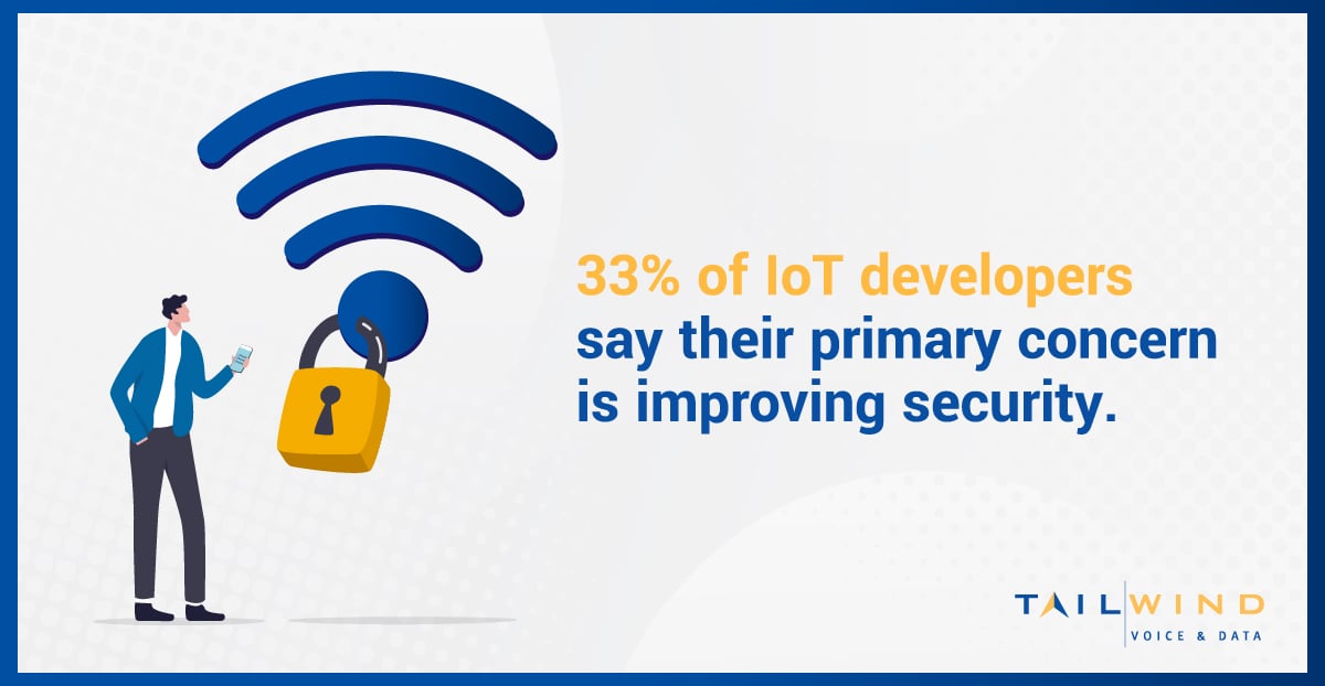 How To Maximize IoT Value With Connectivity Management