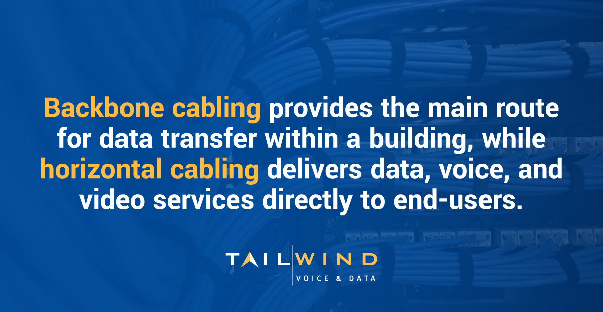Horizontal vs Backbone Cabling: What Is The Difference?