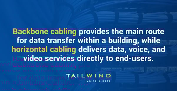 Horizontal vs Backbone Cabling: What Is The Difference?