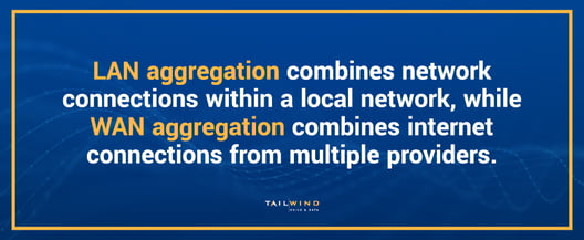 What Is Link Aggregation? Types & Key Benefits For Businesses