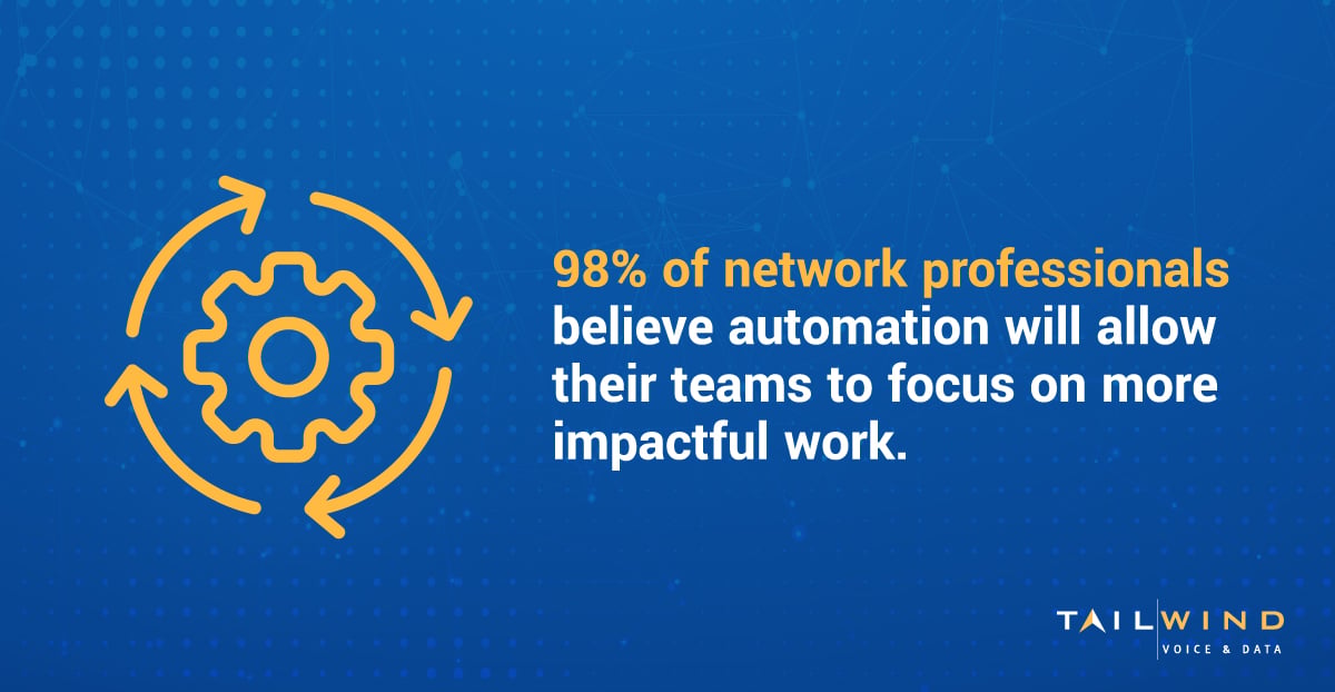 What Is A Network Operations Center? Benefits & Best Practices