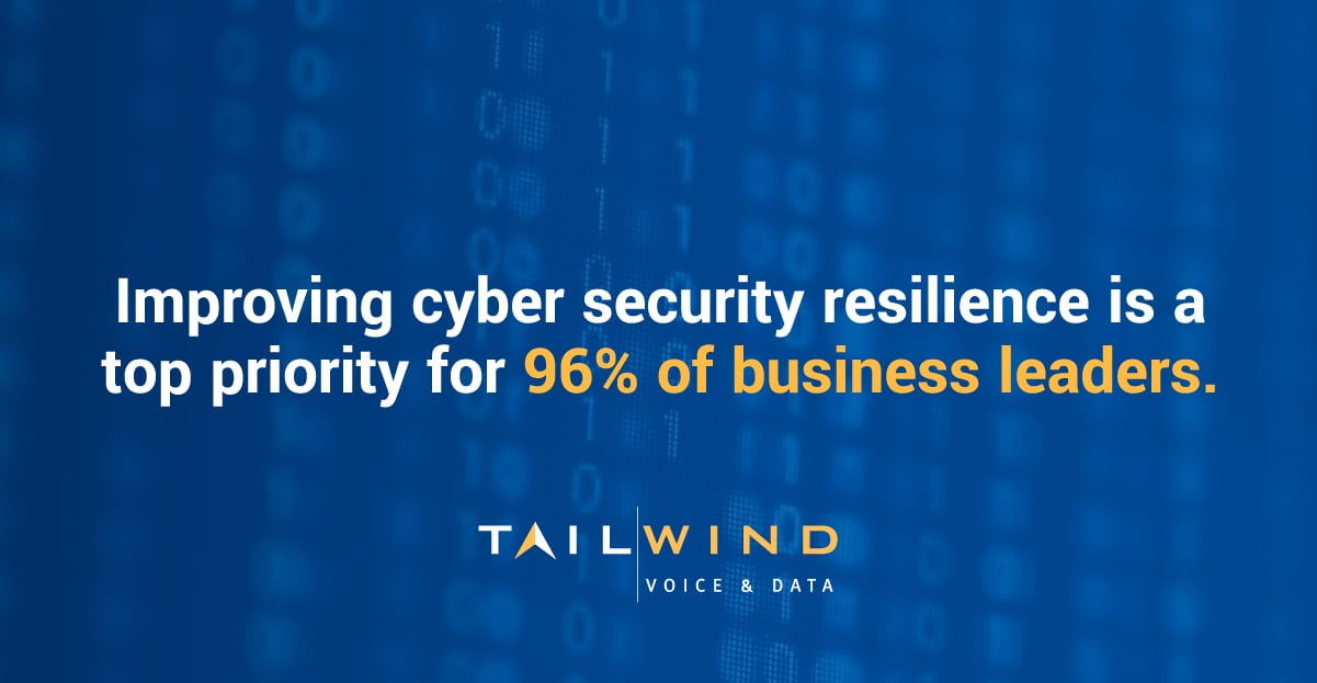 What Is Network Optimization? Metrics, Benefits & Strategies