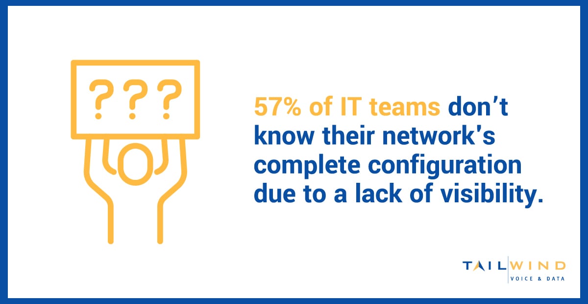 What Is Network Optimization? Metrics, Benefits & Strategies