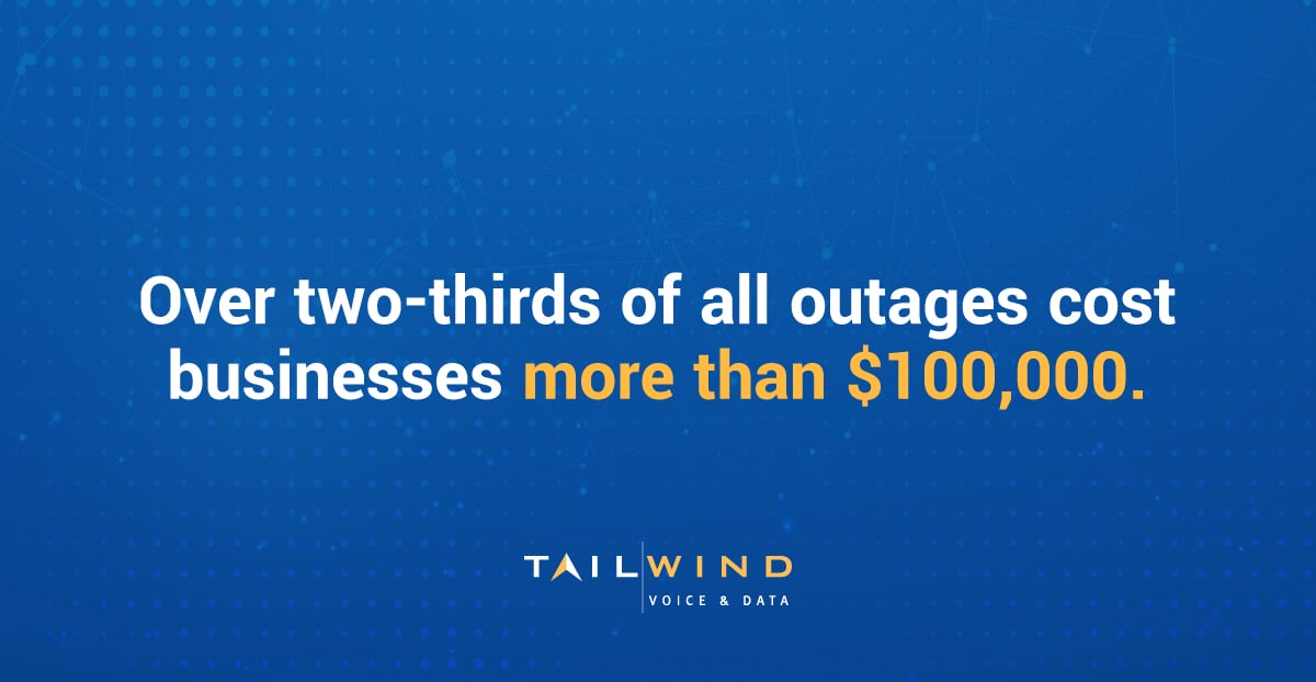 Network Performance Monitoring (NPM) | Key Metrics To Track