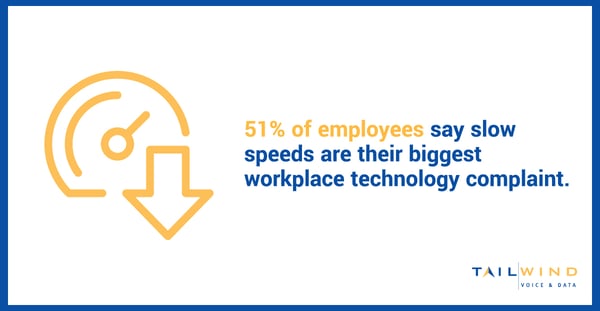 Network Performance Monitoring (NPM) | Key Metrics To Track