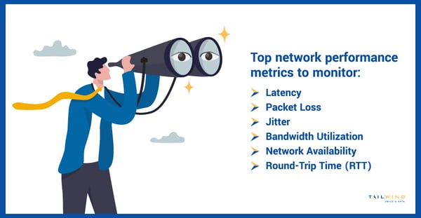 Network Performance Monitoring (NPM) | Key Metrics To Track