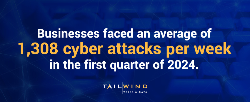 What Is Network Traffic Analysis (NTA)? A Complete Overview