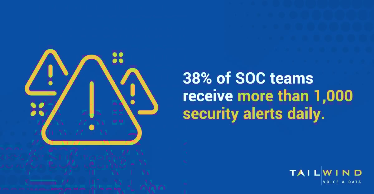 NOC vs SOC: What Are The Main Differences?