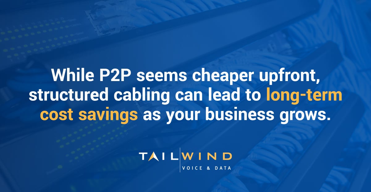 P2P vs Structured Cabling: Which Is Better For Your Business?