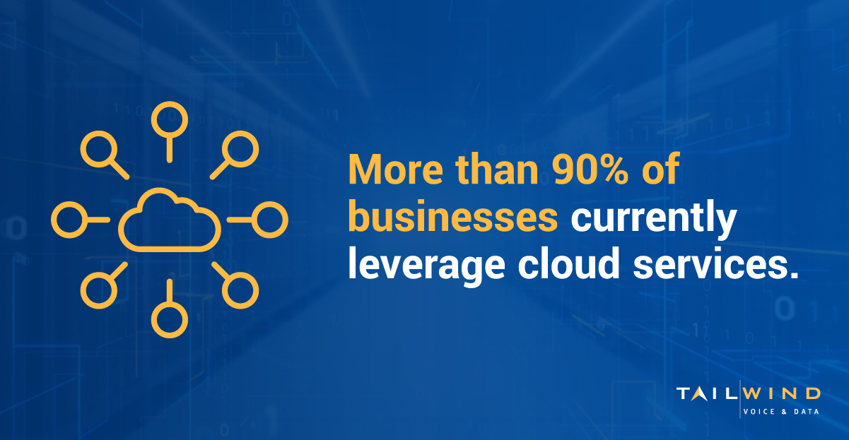 5 Proactive Monitoring Tools To Stay Ahead In 2025