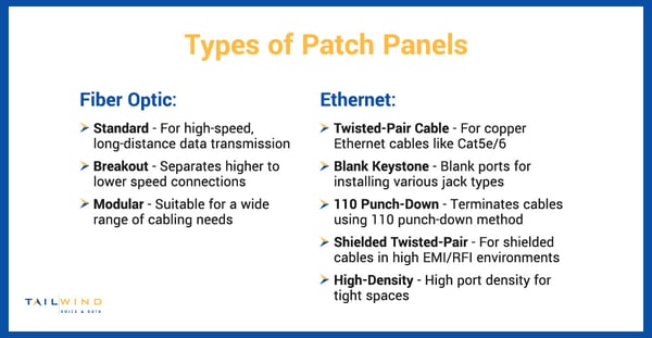 What Is A Patch Panel? How It Works, Key Benefits & Types