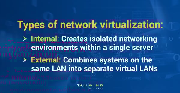 What Is Network Virtualization? Types, Challenges & Benefits