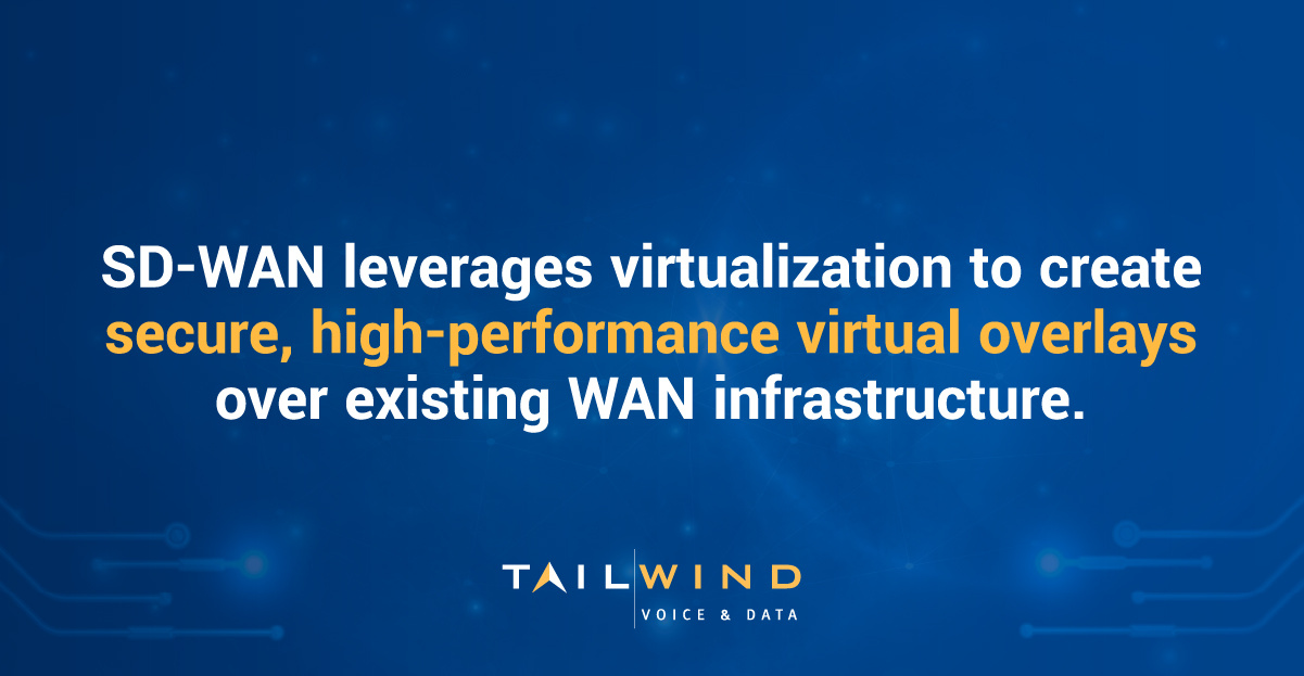 What Is Network Virtualization? Types, Challenges & Benefits