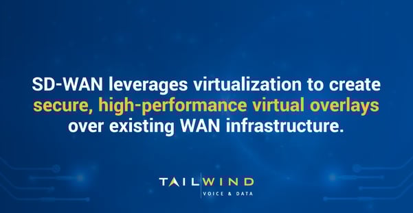 What Is Network Virtualization? Types, Challenges & Benefits