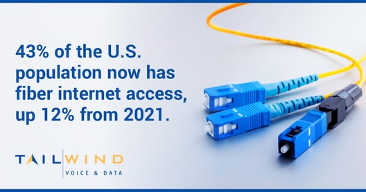 Fiber Optic Color Code: A Comprehensive Guide for Beginners