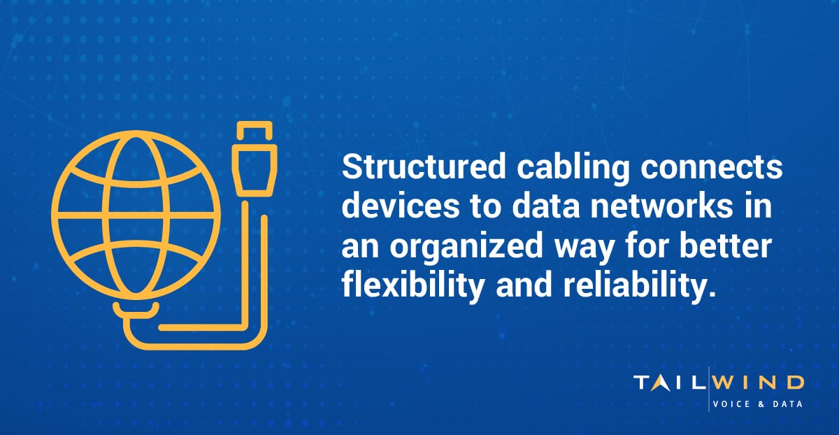 Structured Cabling Installation: The Complete Guide (2025)