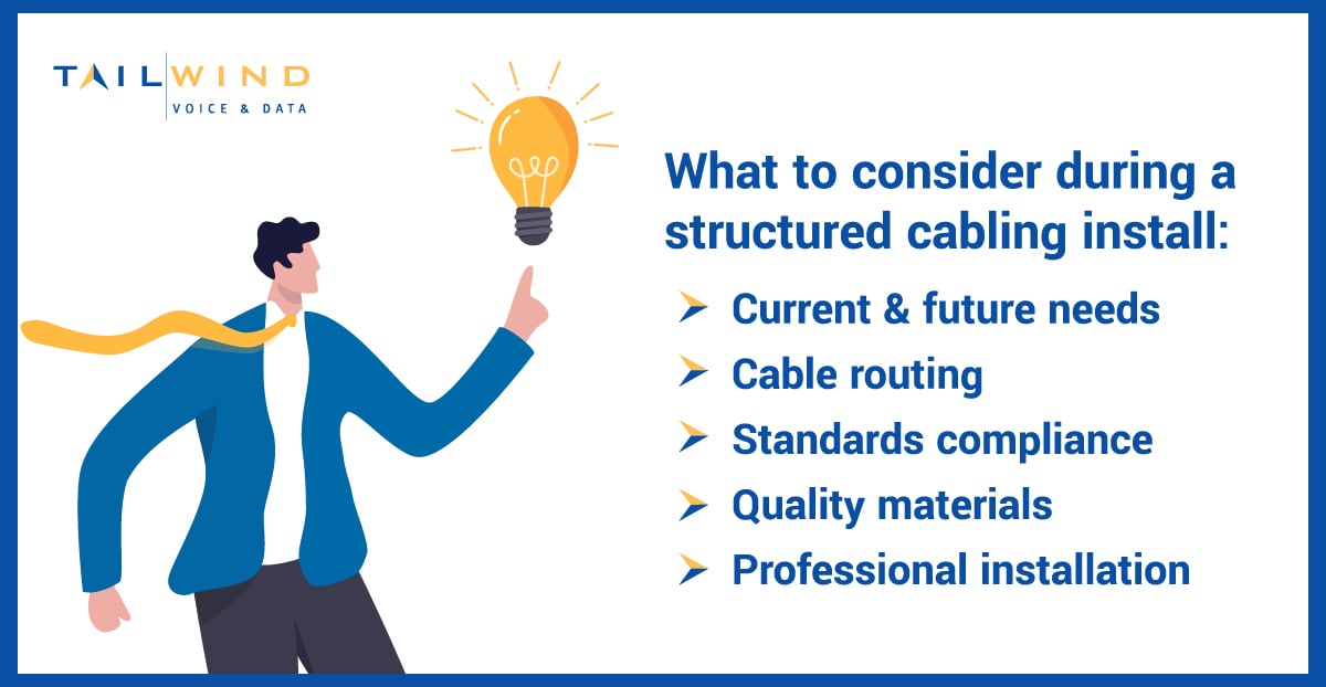 Structured Cabling Installation The Complete Guide 2025