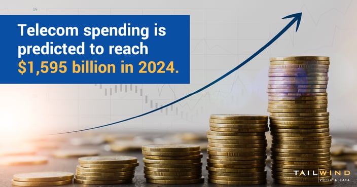 IT Financial Management (ITFM): Definition & Key Benefits