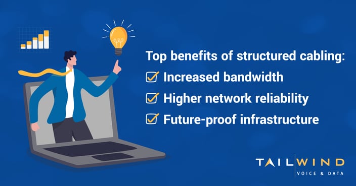 Structured Cabling Installation: The Complete Guide (2025) Structured Cabling Installation: The Complete Guide (2025)