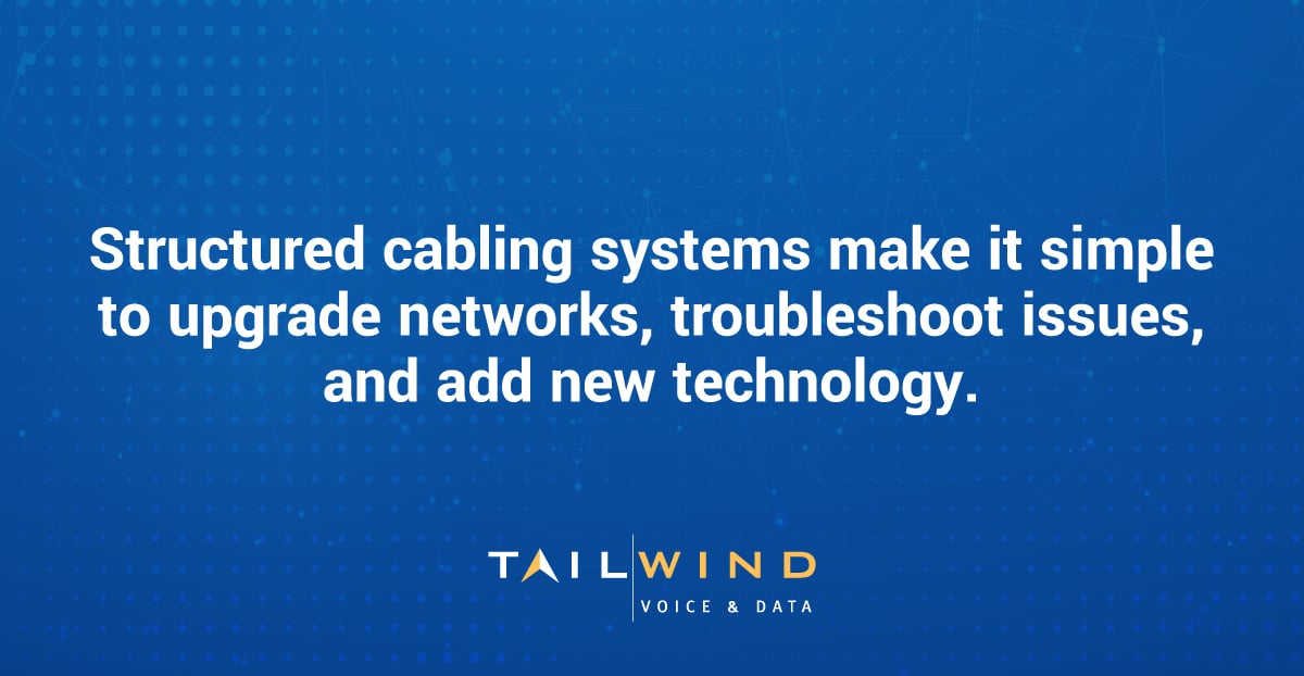 Why Is Structured Cabling Important? Benefits & Best Practices