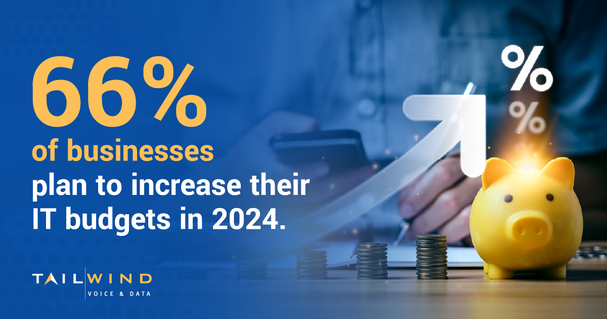 What Is IT Budgeting: Components, Benefits, Process & Practices