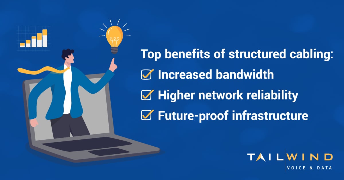 Why Is Structured Cabling Important For Your Business?